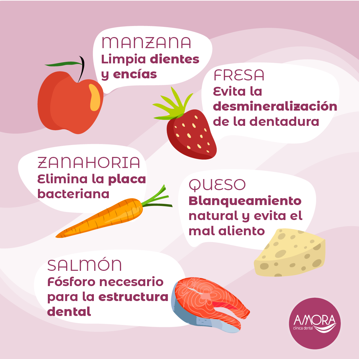 5 alimentos que cuidan de tus dientes - Amora Clínica Dental